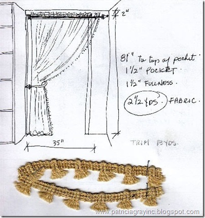 Patricia Gray | Interior Design Blog™: My Sketches